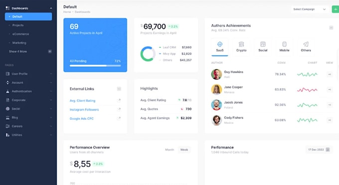 Be Your Full Stack Web Developer In Php Laravel Html Css By
