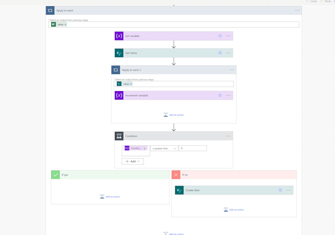 Develop Automation For Your Manual Processes And Workflows By Archimedescon Fiverr