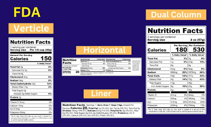 Provide fda nutrition fact label for your product by Samibatool736 | Fiverr
