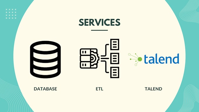 Integrate your data with an etl by Sergio317 | Fiverr
