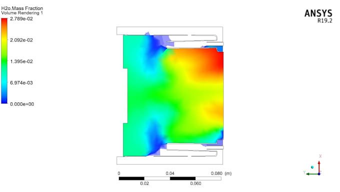 Make cfd,cfx and fea simulation or analysis using ansys by Cad_expert00 ...