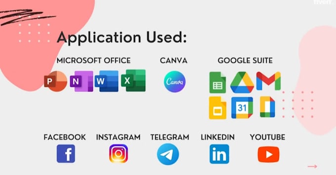 Complete your work effectively and efficiently by Worker_paradise | Fiverr