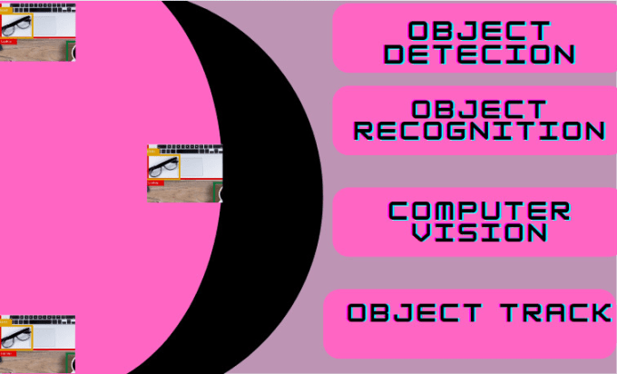 Do Object Detection Object Recognition Computer Vision Object Track In Python By Mightypsy 2912