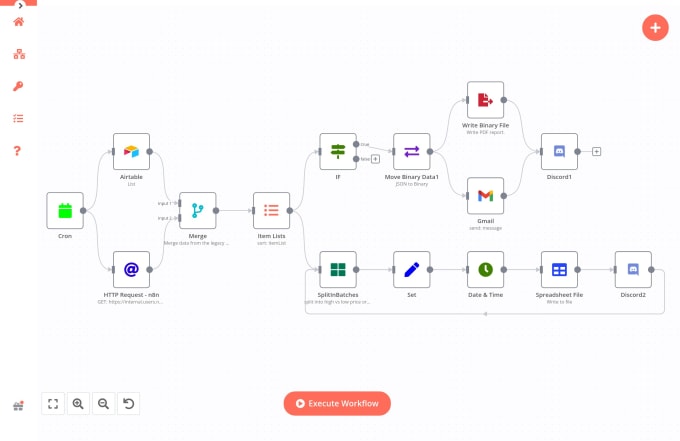 Automate business workflows using n8n by Brettbonser | Fiverr Automate business workflows using n8n by Brettbonser | Fiverr