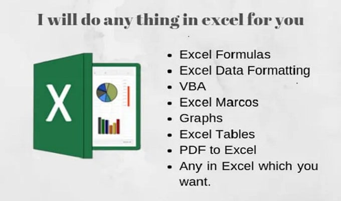 Clean and organize your data, perform advanced calculations, by Rahul_pal_2001 | Fiverr