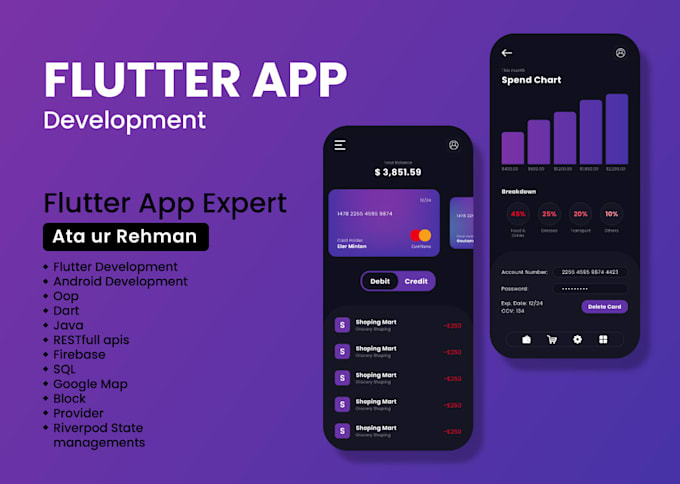 Build Mobile App Using Flutter For Both Ios And Android By Ataflutter