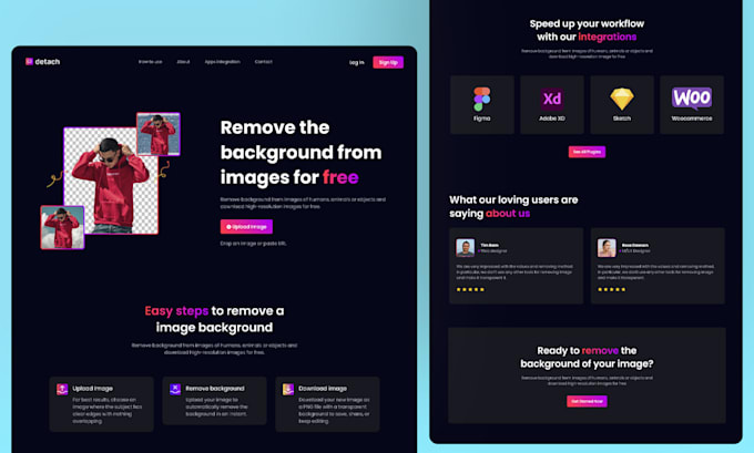 Convert your figma design to html css responsive website by Codermj ...