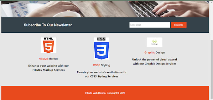 Create Responsive Websites Using Html Css By Kwakuphanuel Fiverr 5239