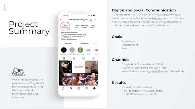 Be your full service digital marketing partner by Figmenta | Fiverr
