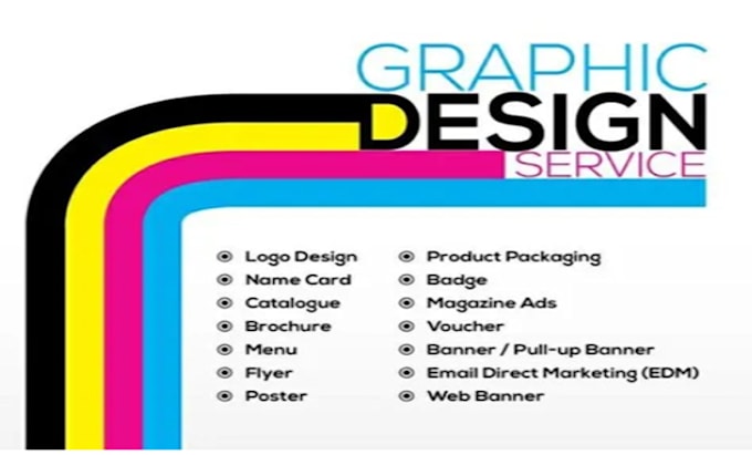 Create any kind of graphic design with idea by Gayanpereralk | Fiverr
