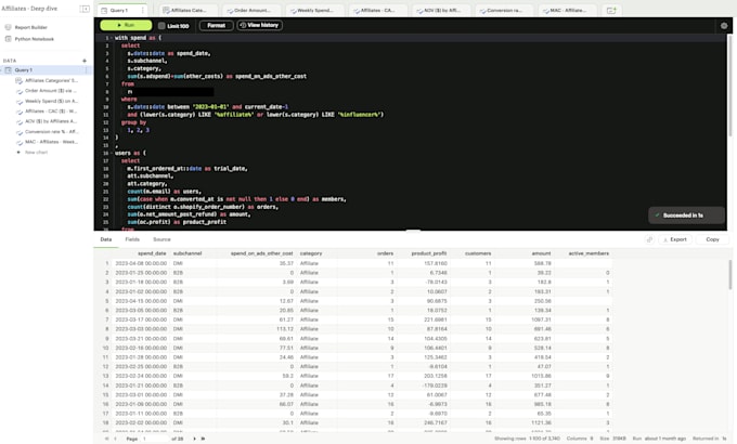 Create Insightful Mode Dashboards Using Sql Databases By Shipikaj Fiverr 6432