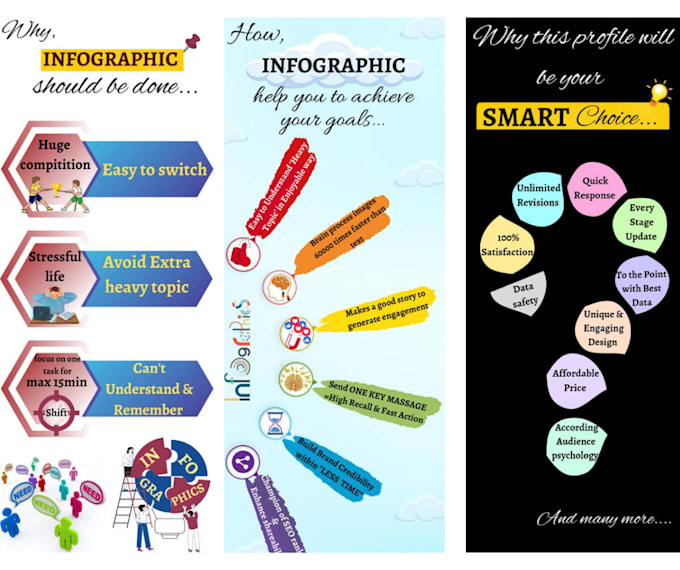 Design engaging attractive and creative infographic by Puja_karar | Fiverr