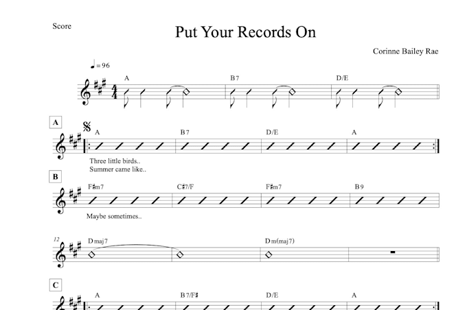 Transcribe songs and create sheet music for you by Hellojillian | Fiverr