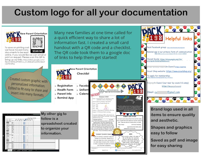 Create, convert, and edit newsletters, flyers, invites by Wrightg1212 ...