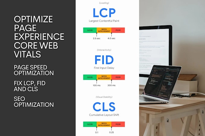 Fix webflow core web vitals and supercharge speed optimization by Sonofjoshy | Fiverr