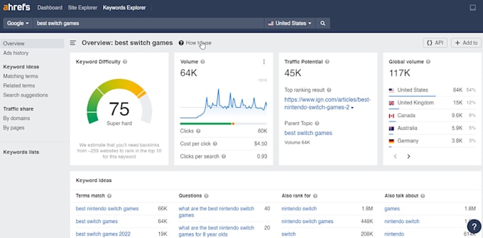 Deliver expert seo competitor analysis and keyword research using ...