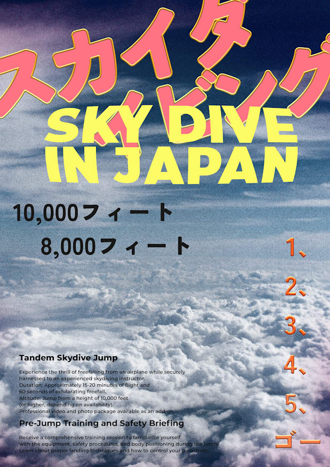 Creating captivating japanese retro poster style by Tamarakan | Fiverr