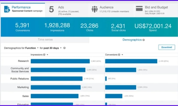 Install linkedin insight tag with conversion tracking by Shamim5540 ... Install linkedin insight tag with conversion tracking by Shamim5540 ...