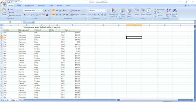 Do quickest excel data entry and, copy past by Sourav741301 | Fiverr