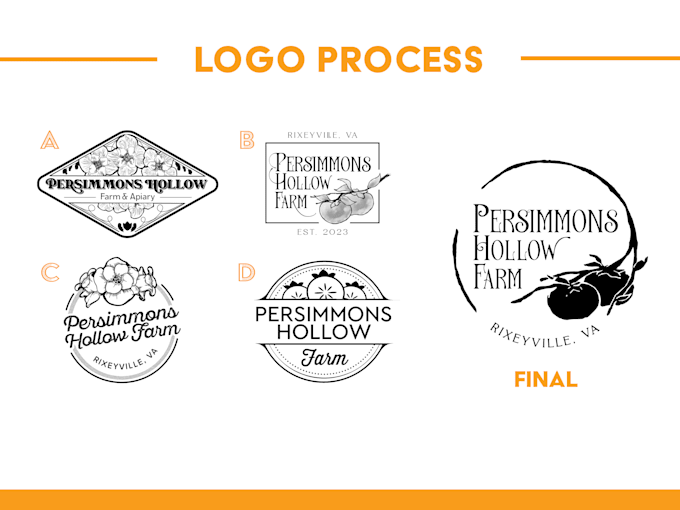 Design a one of a kind, organic, freeform logo by Corderodeamor | Fiverr