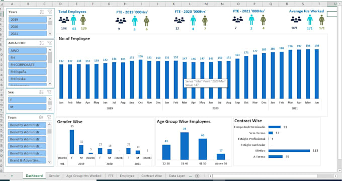 Streamline your workflow using excel and google sheets by Kamrango | Fiverr