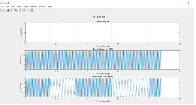 Do matlab programming, simulink models and gui applications by ... Do matlab programming, simulink models and gui applications by ...