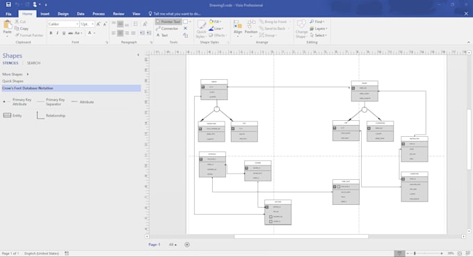 Do sql mysql queries ,oracle , linux tasks , erd , uml,srs by Kabeer ...