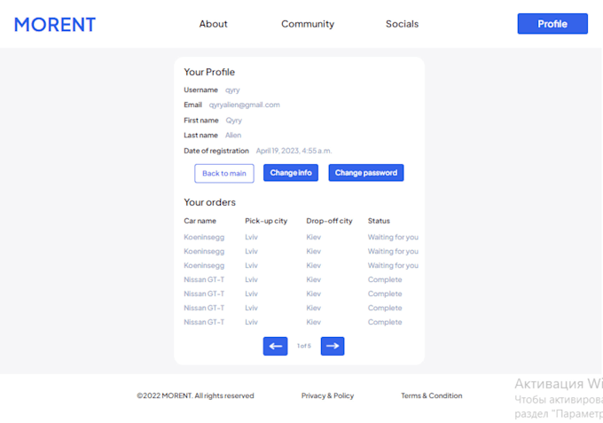 Build custom api with django rest framework by Qyryalien | Fiverr