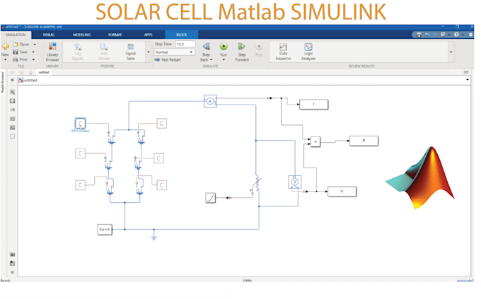 Do programming in matlab for your assignments or projects by Alisyedz ...