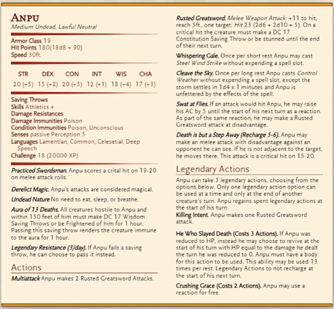 Create a statblock for your tabletop role playing game by Wyashafer ...