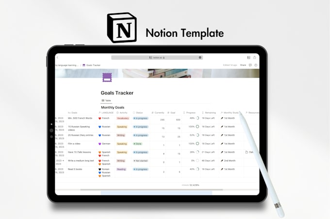 Build a personal notion template for you by Nosudigital | Fiverr