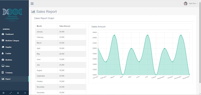 Create A Crud Page Using Bootstrap Php Mysql Datatables And Javascript By Masifkhan009 Fiverr
