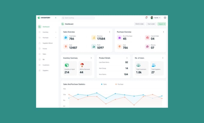 Create Any Type Management System Using Html5 Css3 Javascript And Php Mysql By Jalalnure Fiverr