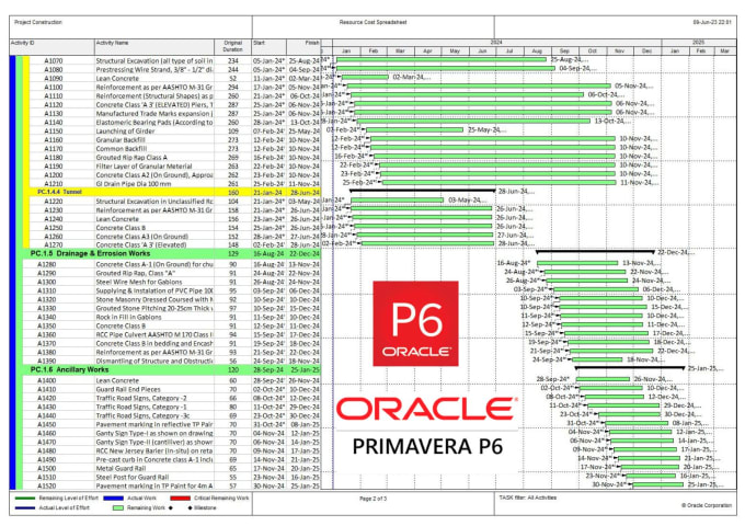 Prepare project planning use primavera p6 by Towhidurr | Fiverr Prepare project planning use primavera p6 by Towhidurr | Fiverr
