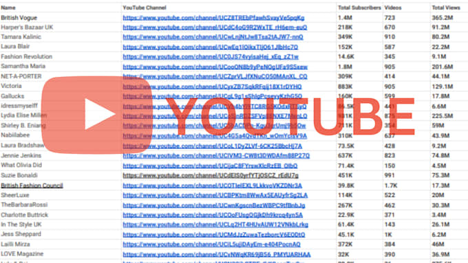 Find Influencer Lists For Instagram Tiktok Youtube Influencer Marketing