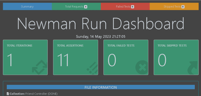 Test api using postman, rest apis, rest assured, soap apis by Yelias ...