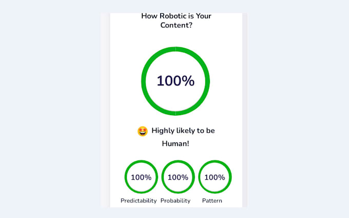 Edit and humanize your ai and chatgpt content by Candyoo | Fiverr