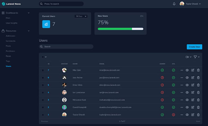 Be your dedicated php laravel developer for full stack web development by Sajal20 | Fiverr