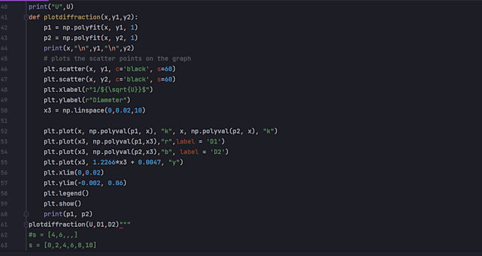 Do Debugging Scripting And Web Scraping In Python By Huzaifanaeem296 Fiverr