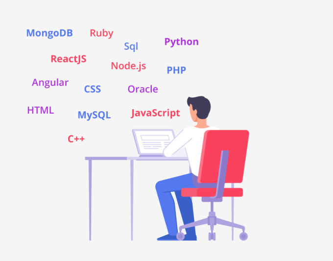 Do A Full Stack Web Development Expertise In Html Css Javascript Net And Sql By Kawtharhamdoun