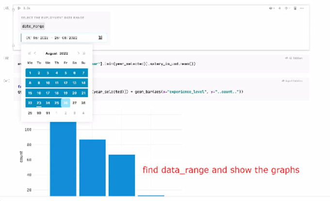 Do Machine Learning Model And And Analysis In Python Pandas Jupyter Notebook By Chmubeen1 Fiverr