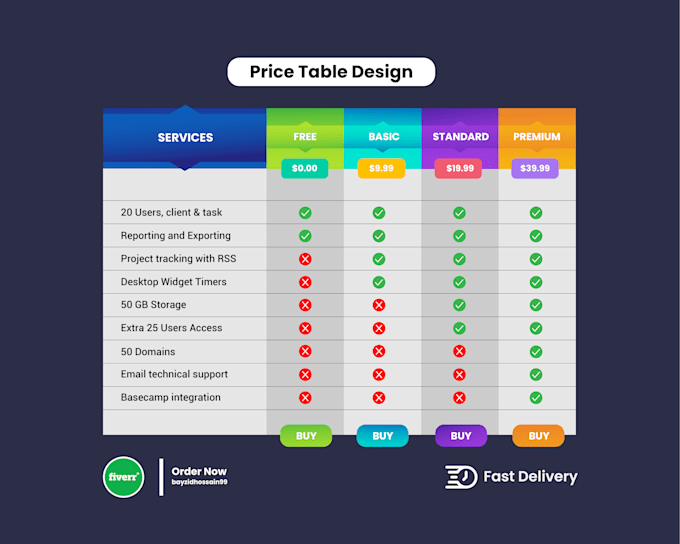 Comparison chart, pricing menu, price table, price list design by ...