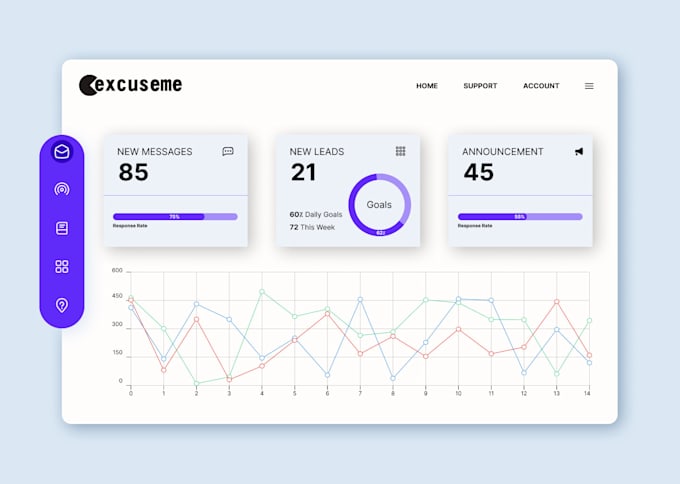 Design cool mobile apps, website, dashboards with figma by ...