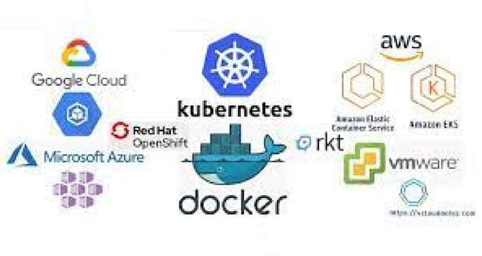 Do Aws Terraform Python Kubernetes Gitlab Devops By Anuj Devops Fiverr