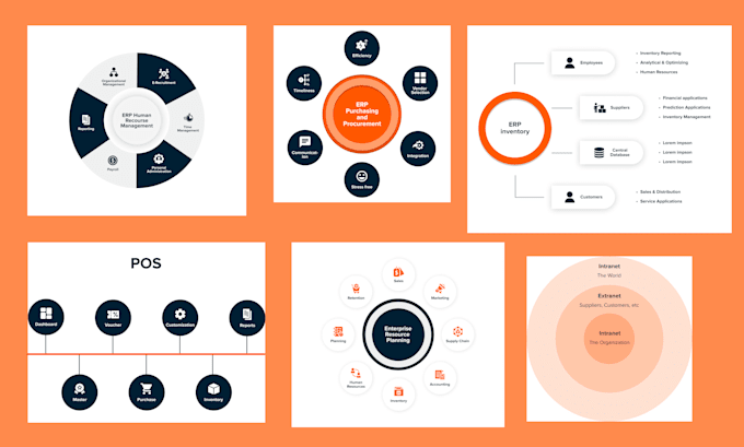 Design professional unique infographics by Fakharnaveed4 | Fiverr Design professional unique infographics by Fakharnaveed4 | Fiverr