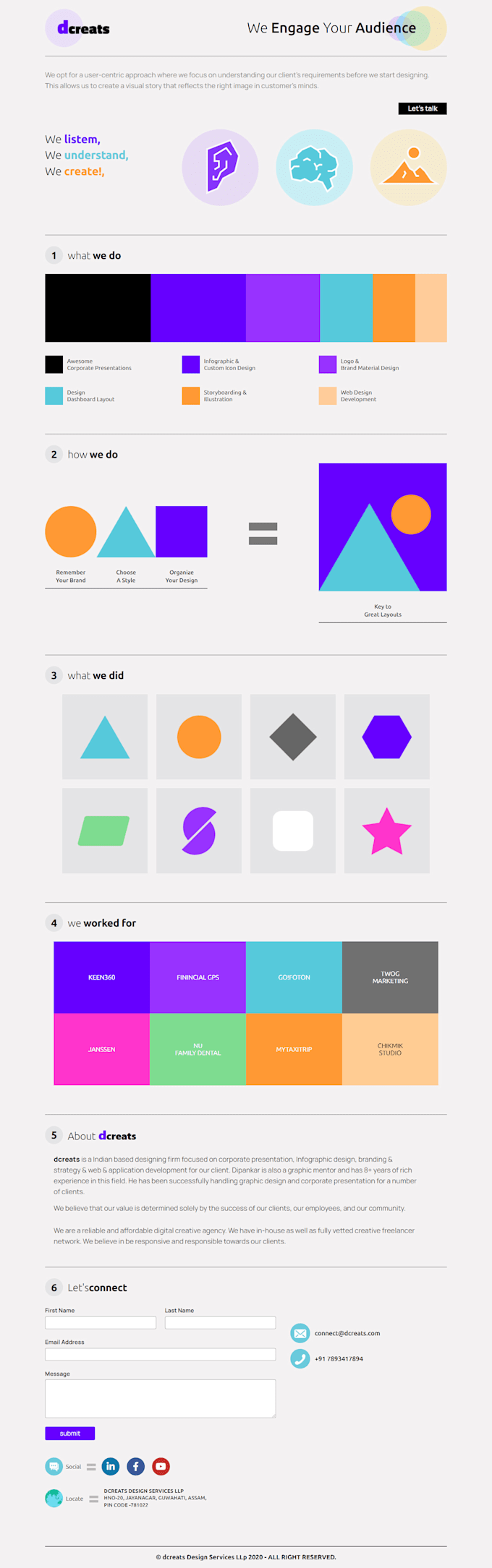 Convert Figma To Html Psd To Html Xd To Html Css Responsive Bootstrap 5 Website By Sawoodkhan4
