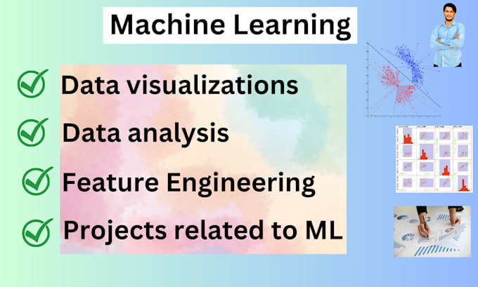 Do feature engineering and data visualization by Engrshabir683 | Fiverr