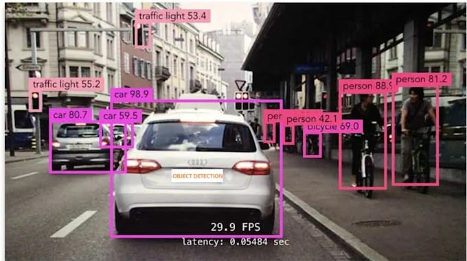 Do Machine Learning And Deep Learning Projects Using Python By Hmzain007 Fiverr