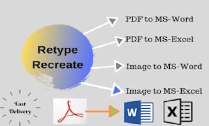 Do typing, retyping work, 5 pages free on 1st order by Seolkbuilder ...