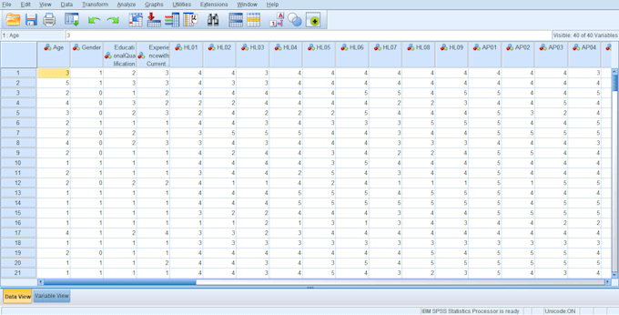 Do spss data analysis with explained report by Warasanjida | Fiverr